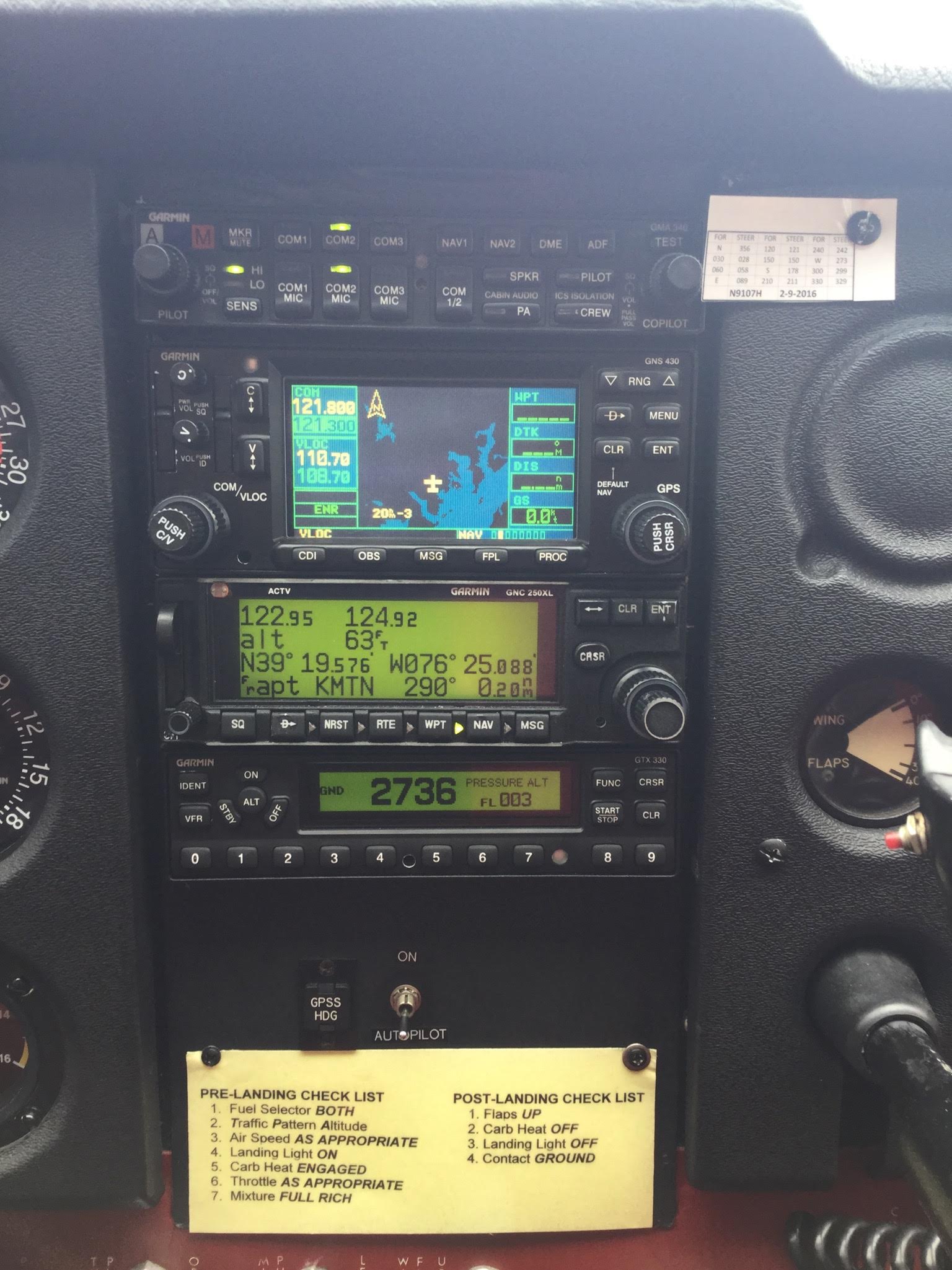 Tiger Flying Club - Aircraft